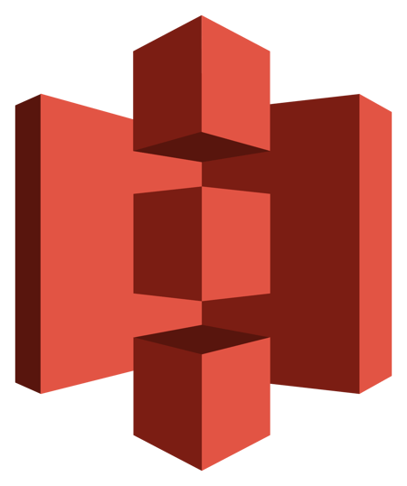 Amazon S3 VMOD for Varnish